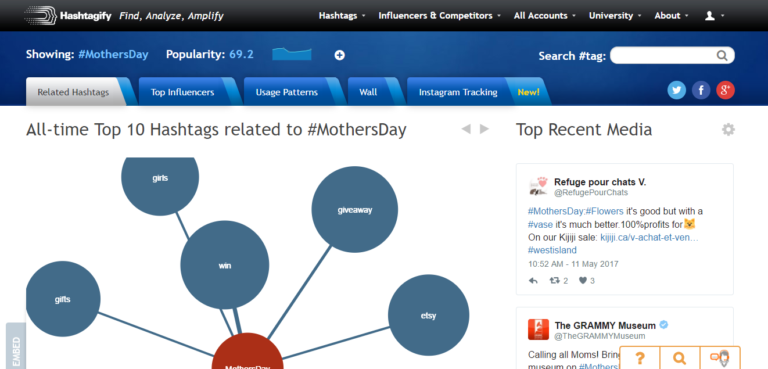 The Art of the Hashtag - Paradiso Presents